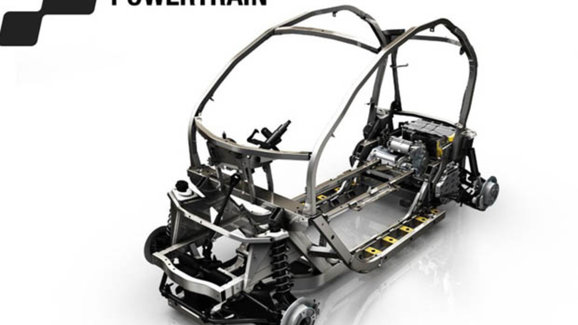 Renault Twizy Sport F1 - autohaus.de